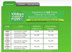 Sky Broadband Internet Connection Plans Fit Everybody’s Lifestyle ...